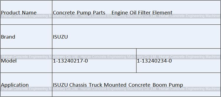 ISUZU Engine Oil Filter Element 1-13240234-0 - Putzmeister Filter and ...